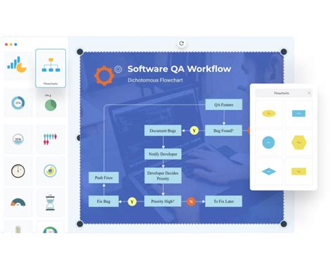 Free Online Flowcharts Maker Create Flow Diagram With Ease
