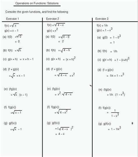 Functions MATH100 Revision Exercises Resources Mathematics And
