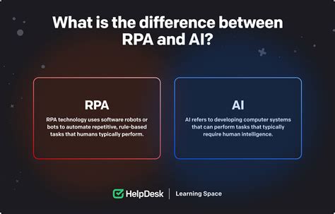 A Closer Look At Robotic Process Automation In Customer Support