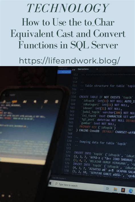 How To Use The To Char Equivalent Cast And Convert Functions In SQL