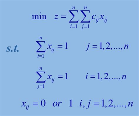 python s scipy hungarian algorithm solves the problem of teaching task assignment programmer