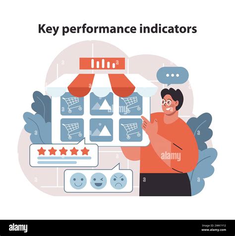 Key Performance Indicators In Retail Detailed Monitoring Of Customer