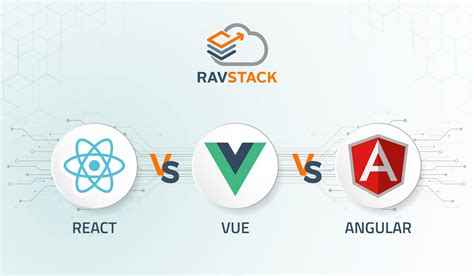 React Vs Vue Vs Angular Which Framework To Choose In 2020 RavStack