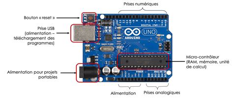 débuter avec arduino partie 1
