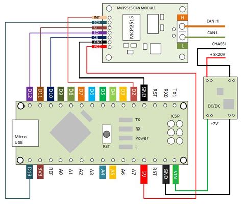 Canbus To Arduino Nano Pinout Silopedays The Best Porn Website