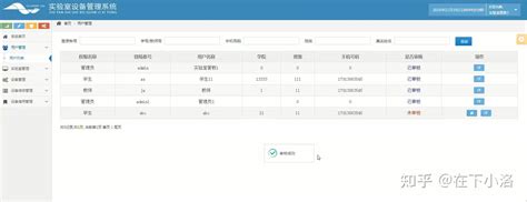 基于java web的实验室设备管理系统的设计与实现 知乎