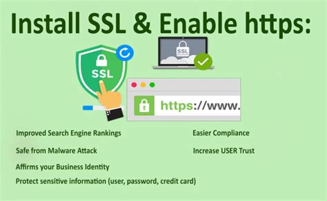 Install Ssl Enable Https By Ayomalperera77 Fiverr