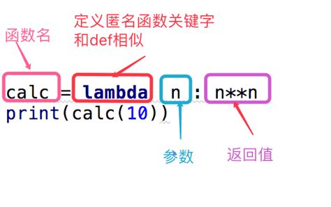 python之路——内置函数和匿名函数 eva j 博客园
