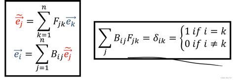 3 tensors for beginners forward and backward transformations csdn博客