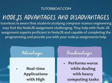 What Is Node Js Its Advantages And Disadvantages A Complete Guide