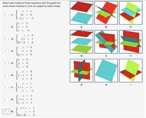 Solved Match Each System Of Linear Equations With The Graph Chegg