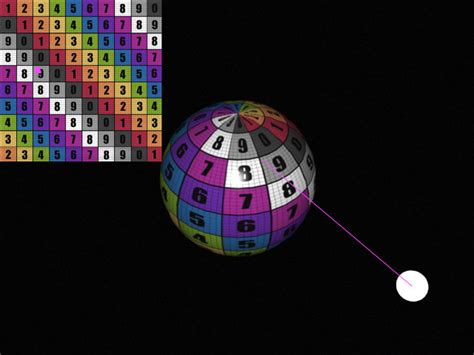 opengl glut project modelview coordinate to texture matrix stack overflow
