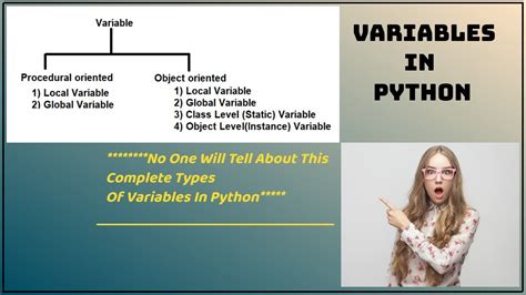 3 Variables In Python Datatype In Python Free Complete Python Tutorial Youtube