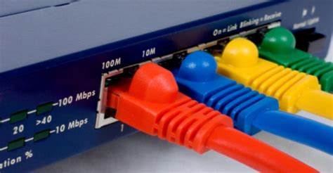 Cisco Router Configuration Step By Step Latjumbo