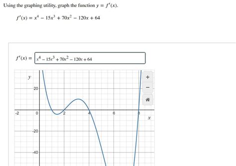 solved using the graphing utility graph the function y