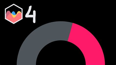 Create Circular Gauge Chart In Chart JS 4 YouTube