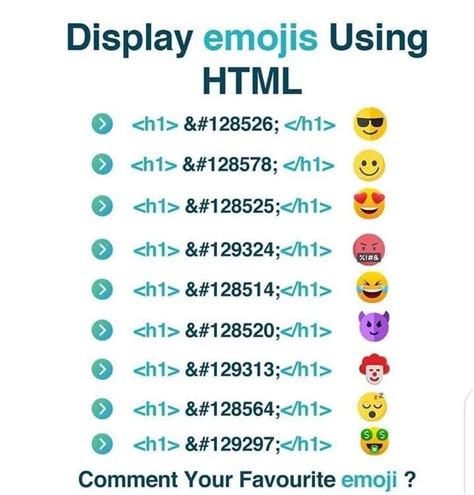 Html Cheat Sheet Web Design In 2022 Learn Computer Coding Web