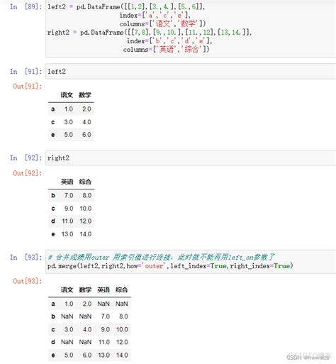 python 多重索引 dataframe 变成字典 python多层索引的命名 mob6454cc6c8549的技术博客 51cto博客