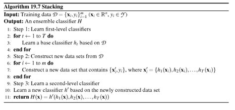 ensemble learning model stacking what is the input of meta classifier cross validated