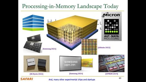 Seminar In Computer Architecture Lecture 4 Memory Centric Computing