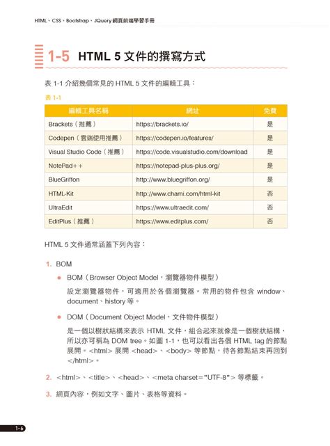 html5、css3、bootstrap5、jquery 網頁前端學習手冊 天瓏網路書店