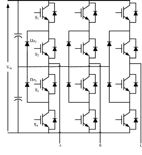 figure 1 from fpga based implementation of simplified space vector pwm algorithm for multilevel