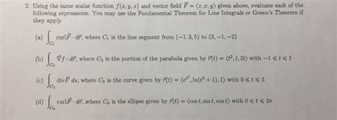 solved 2 using the same scalar function f z y z and