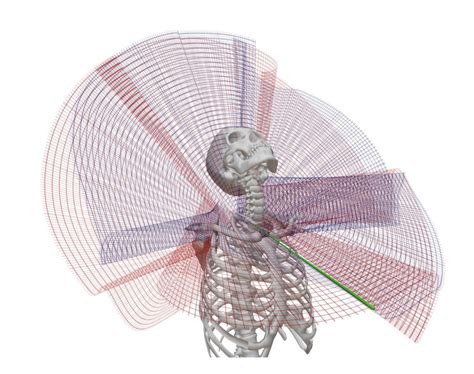 Toward Mixed Method Evaluations Of Scientific Visualizations And Design