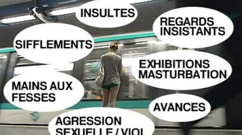 Harcèlement Sexuel Dans Les Transports En Commun 100 Des Femmes Victimes