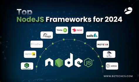 Node JS Frameworks 2024 Discover The Top 7 Picks