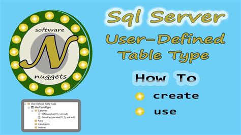 How To Use The User Defined TABLE TYPE Or Table Valued Parameters In