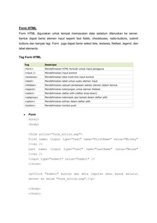 4 Basic Html Form PDF
