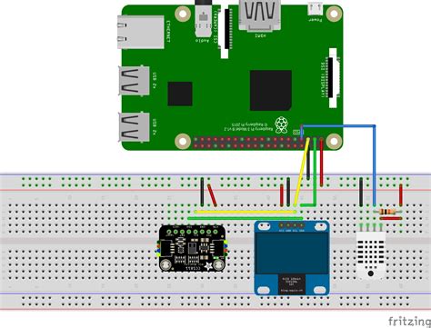 raspberry pi temperature and co2 monitor