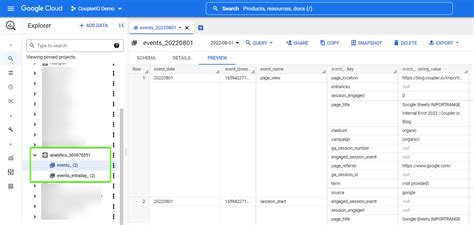 How To Export GA4 To Google Sheets Without Coding Coupler Io Blog