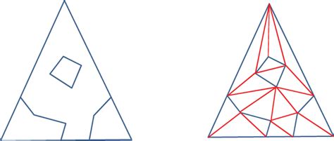 polygon triangulation of poly2tri algorithm download scientific diagram