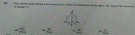 determine the interaction energy of the point charge located at the corners of a square with the