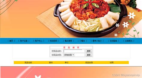 基于jsp的网上订餐管理系统的设计与实现 基于web技术的餐饮管理系统用到jsp技术如何理解 csdn博客