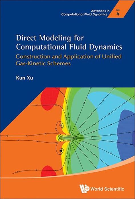 advances in computational fluid dynamics 4 direct modeling for computational fluid