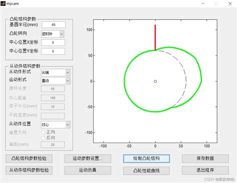 【机械仿真】基于matlab gui凸轮设计与仿真【含matlab源码 153期】 51cto博客 matlab凸轮机构仿真