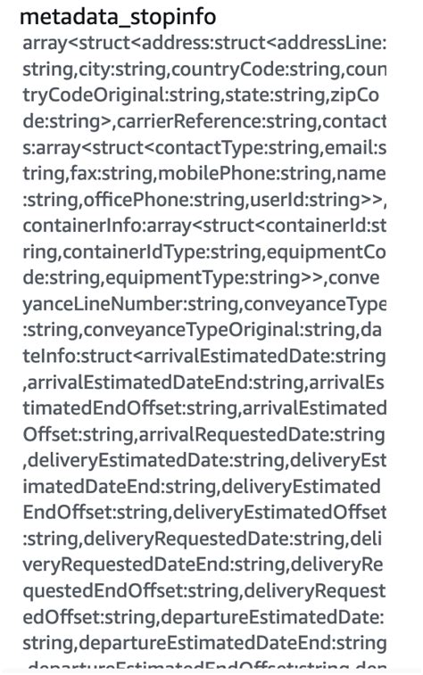 Sql Extract Values Inside An Array Column In Amazon Athena Stack