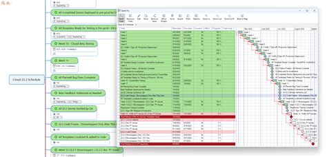 Visual Project Management Guide Examples MindManager