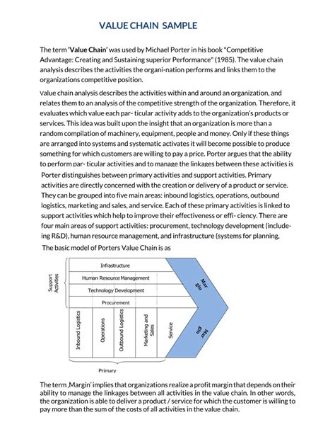 30 Best Value Chain Analysis Examples Word PDF
