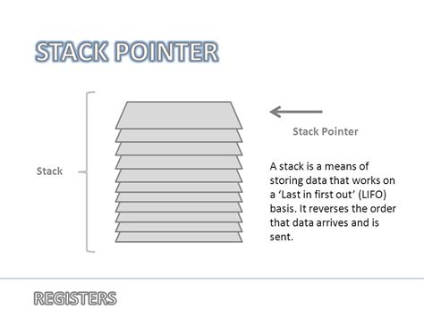 qué es stack stack pointer tipos y sus aplicaciones electrositio
