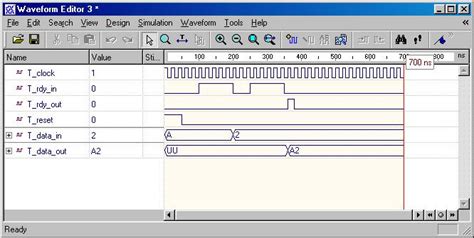 VHDL Tutorial Learn By Example