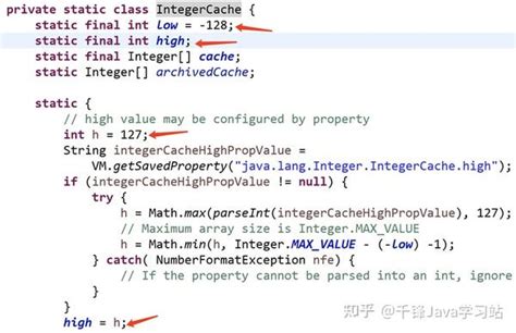 干货 java中int和integer互转的原理解读！ 知乎
