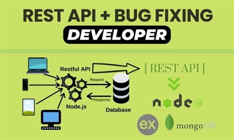 Develop Backend Rest Api Using Node Js And Express Js With Bug Fixing
