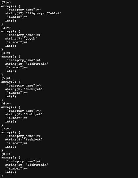 laravel collect data in array stack overflow