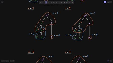 binary exponentiation explained with 7 examples youtube