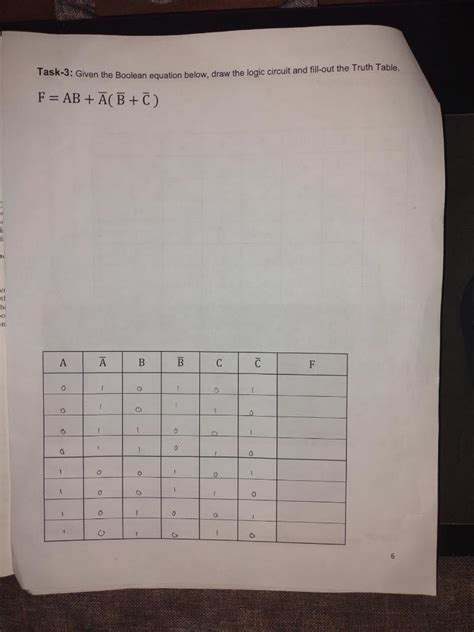 [solved] task 3 given the boolean equation below draw t