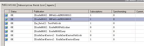 sql server主从数据库同步方式及同步问题解决方案总结 skybirdzw 博客园